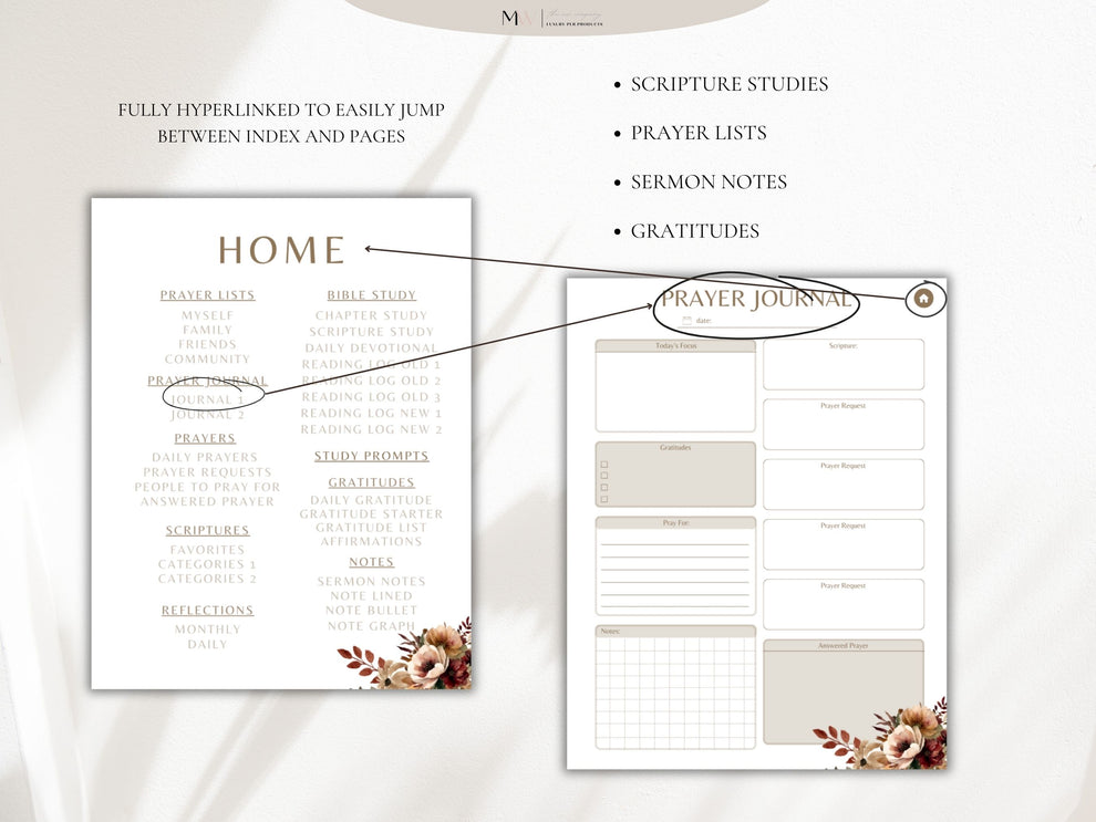 PLR Digital Prayer Journal | Bible Study Guide For GoodNotes – The MW ...