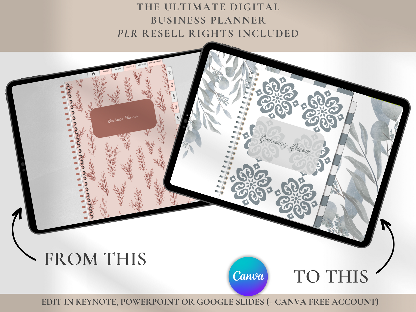 2024 Digital Business Planner For Goodnotes, PLR Planner, The MW Company